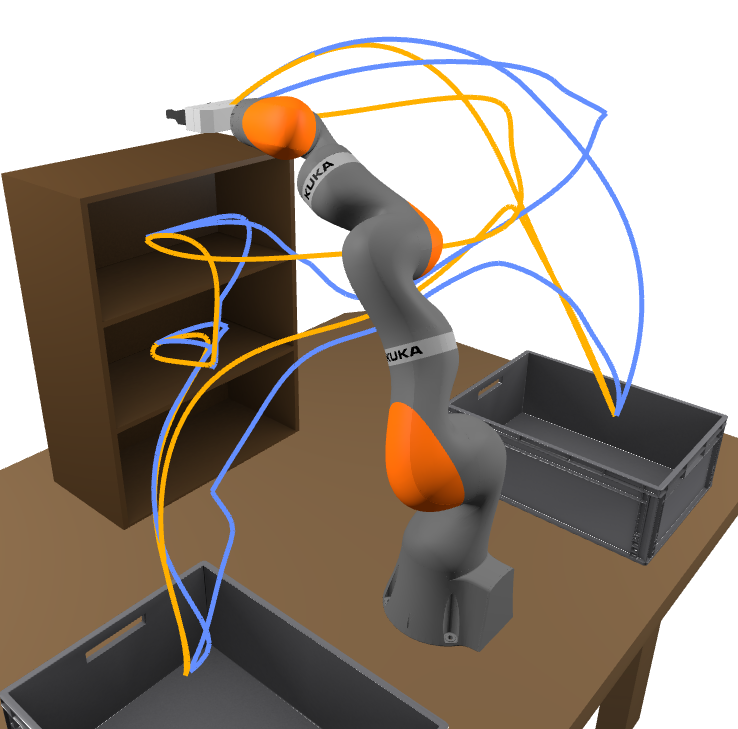 NGCS Trajectory Optimization