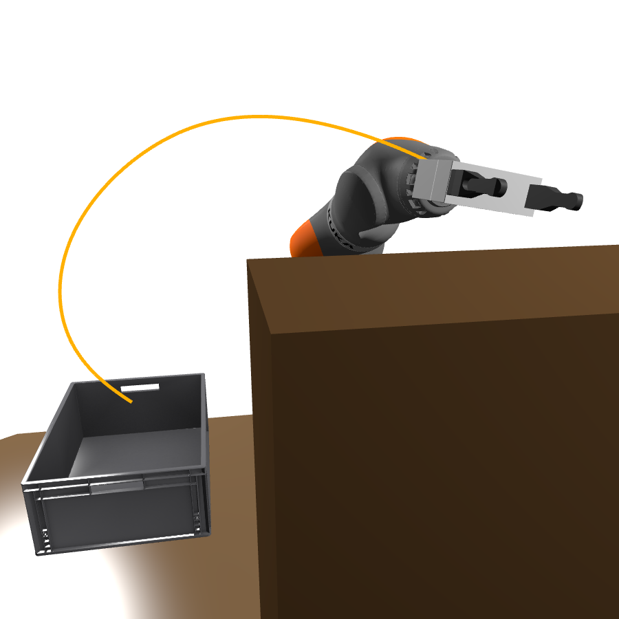 NGCS Trajectory Optimization