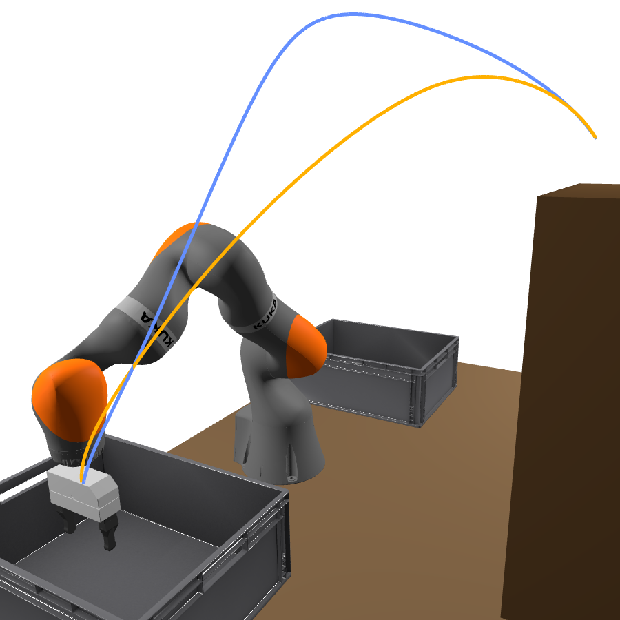 NGCS Trajectory Optimization