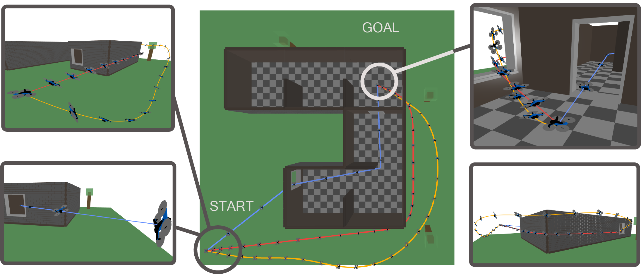 NGCS Trajectory Optimization